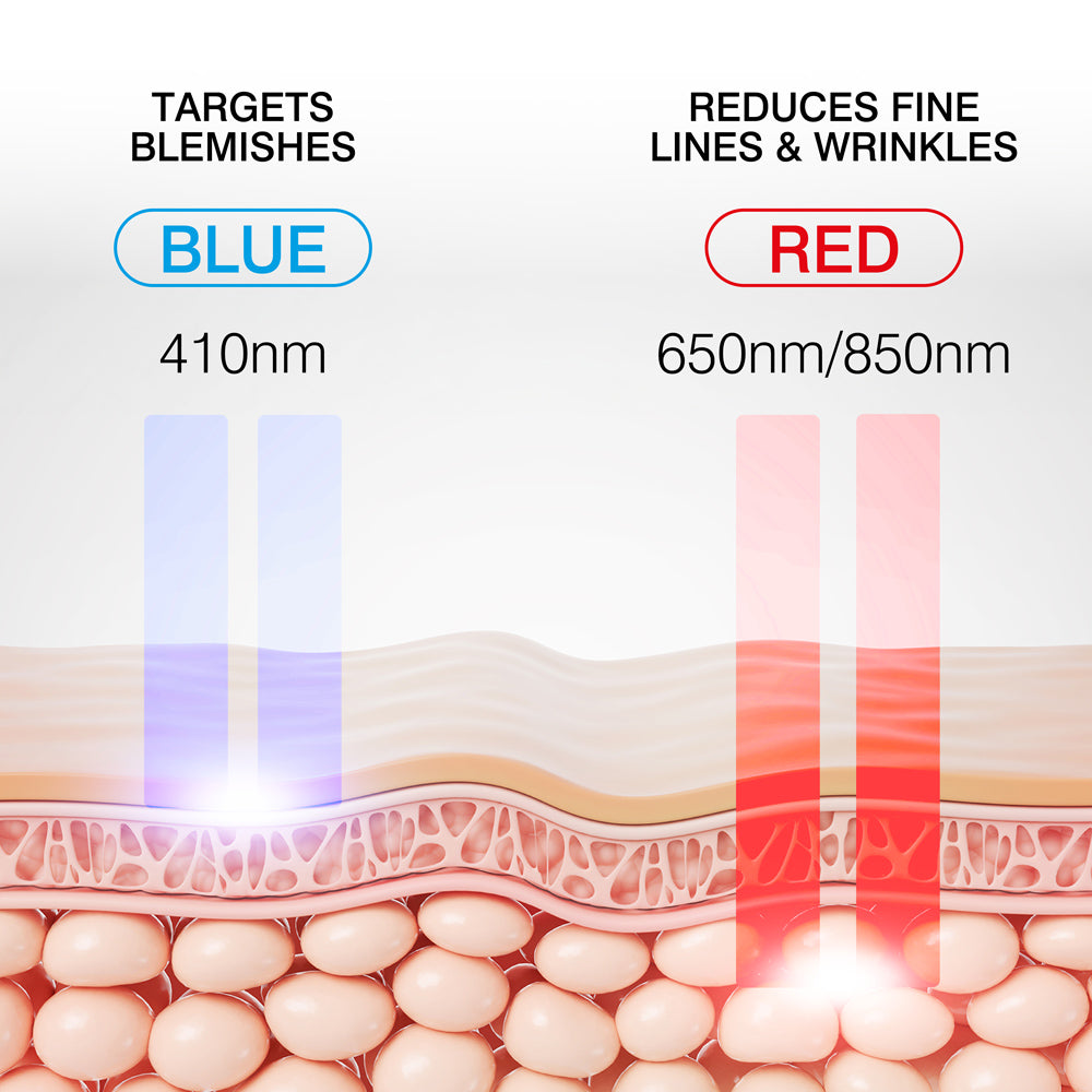 Rio LED Face Mask - Rio the Beauty Specialists